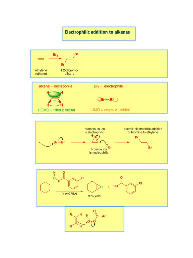 Clayden Electrophilic Addition | PDF