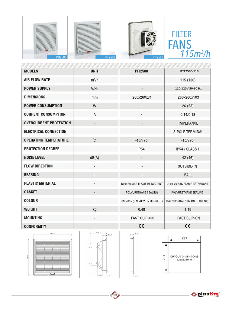 PTF2500 Specifications Overview | PDF