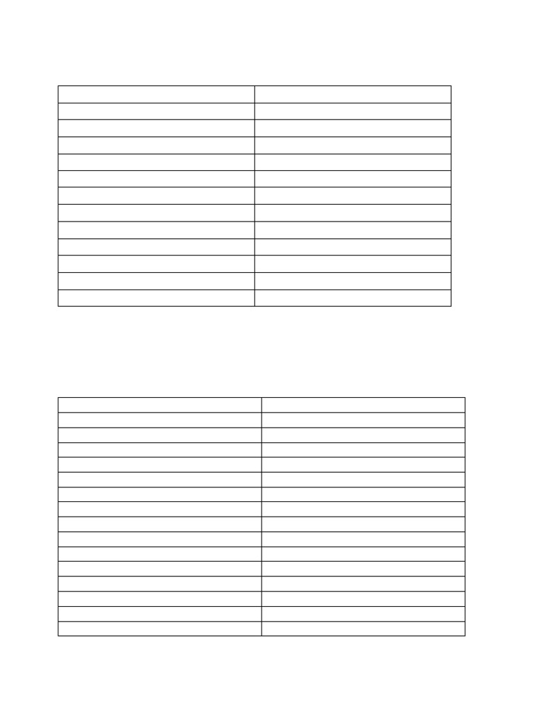 Basic Statistics Level 1 | PDF | Skewness | Standard Deviation