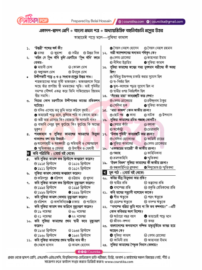 Taharei Pore Mone | PDF