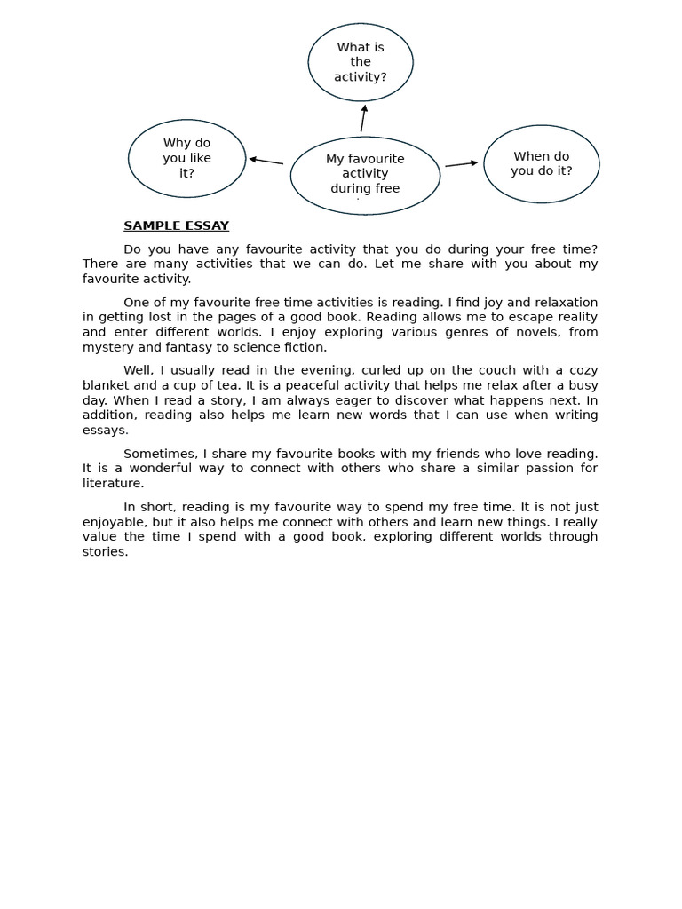 SAMPLE ESSAY Form 1 | PDF