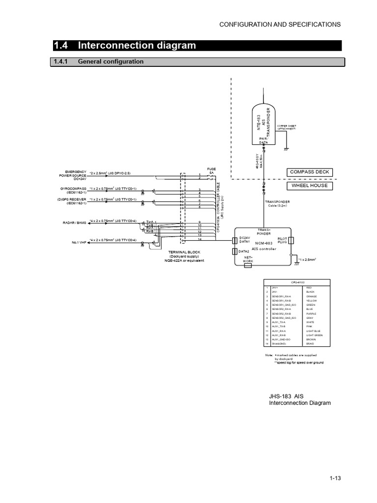 JHS 183 Connection diagram | PDF