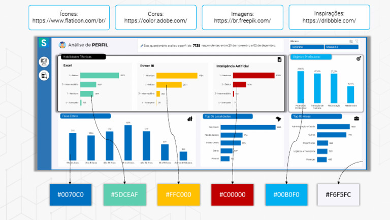 2C - Referências de Cores | PDF
