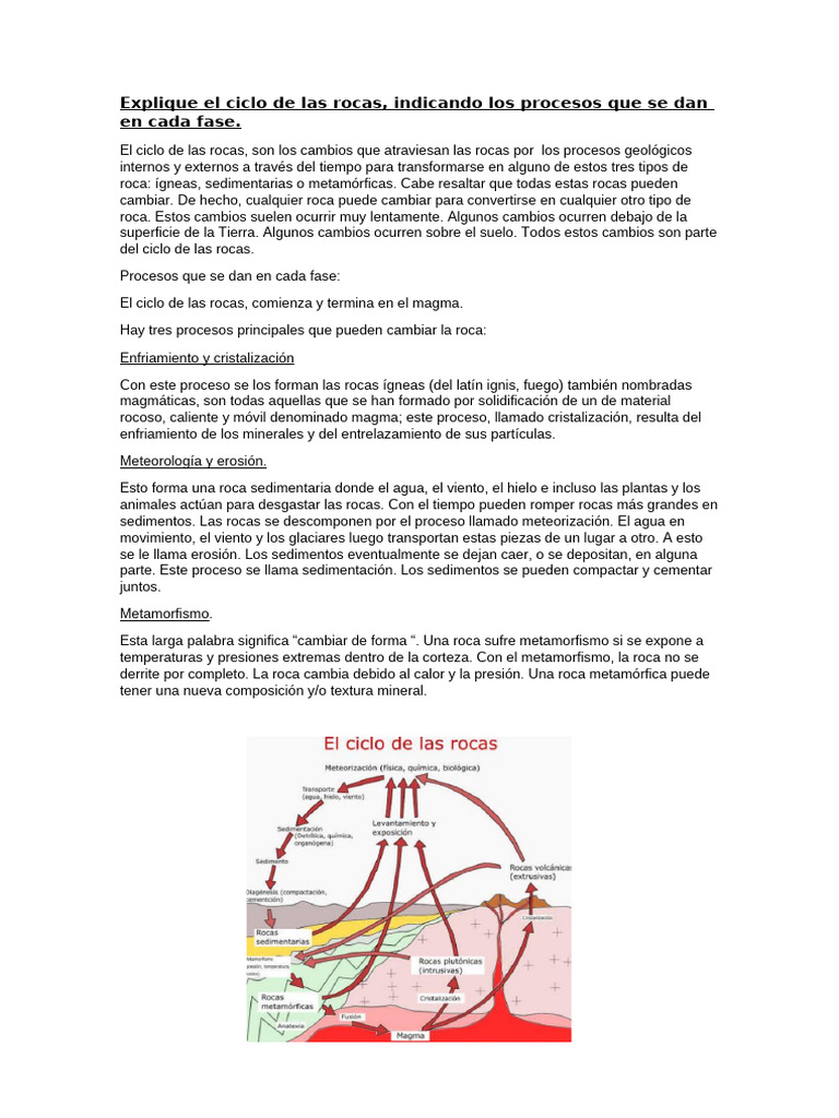 Ciclo de las Rocas: Procesos y Tipos | PDF