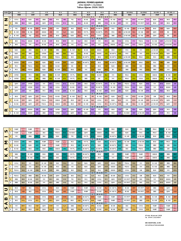 Roster Sem Genap 2024-2025 Terbaru | PDF