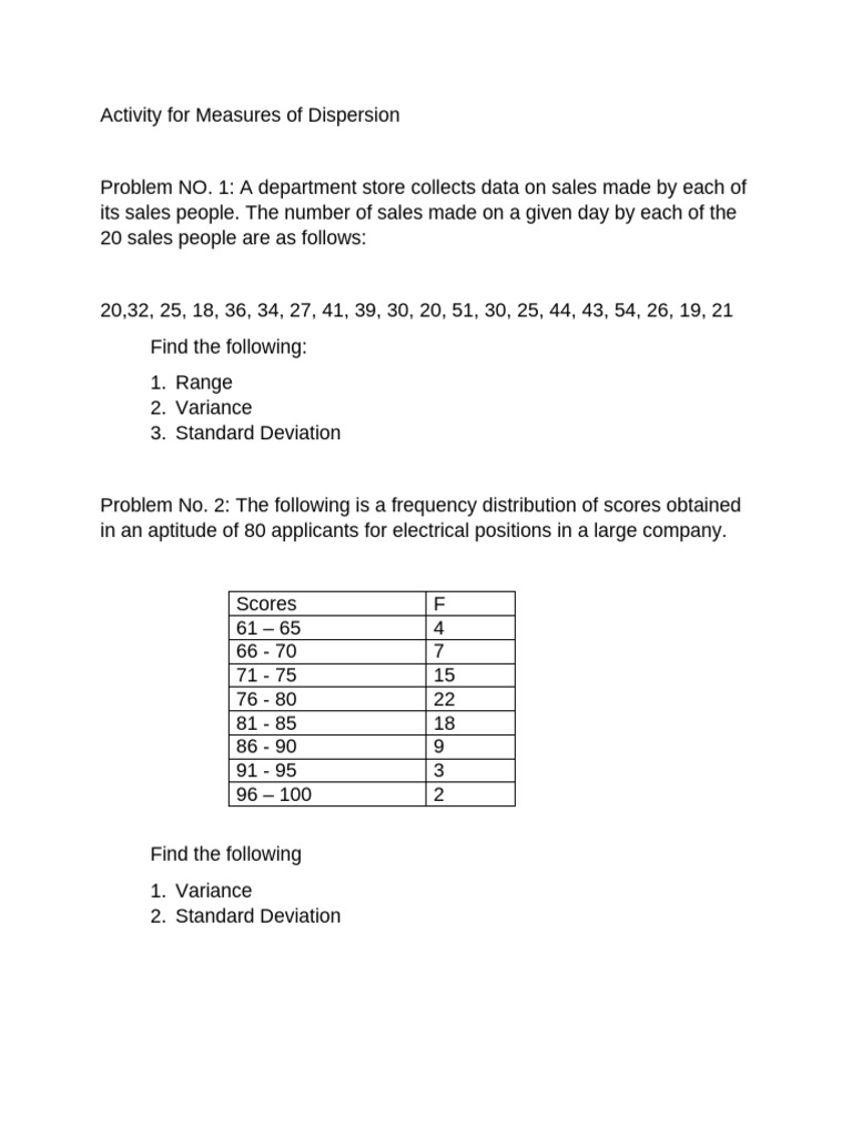 Measures of Dispersion Activity Guide | PDF