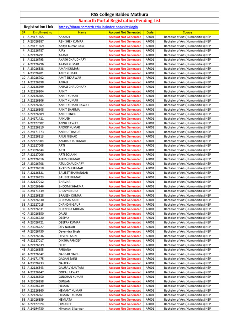 Samarth Portal Registration Student List | PDF | Vocational Education | Qualifications