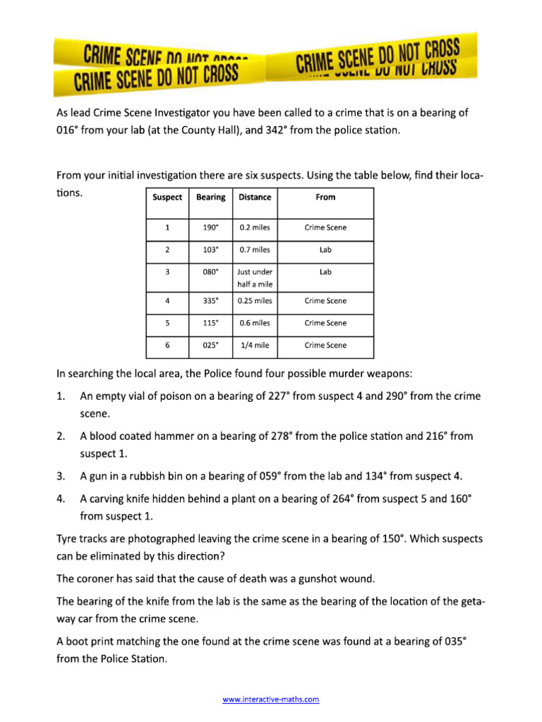 Murder Mystery Clues (Print For Students) | PDF