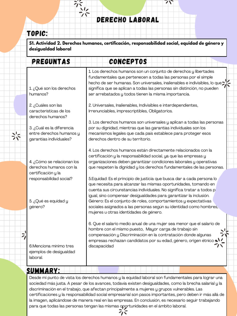 Cornell Note-Taking Digital and Printable Worksheet in Colourful Pastel ...
