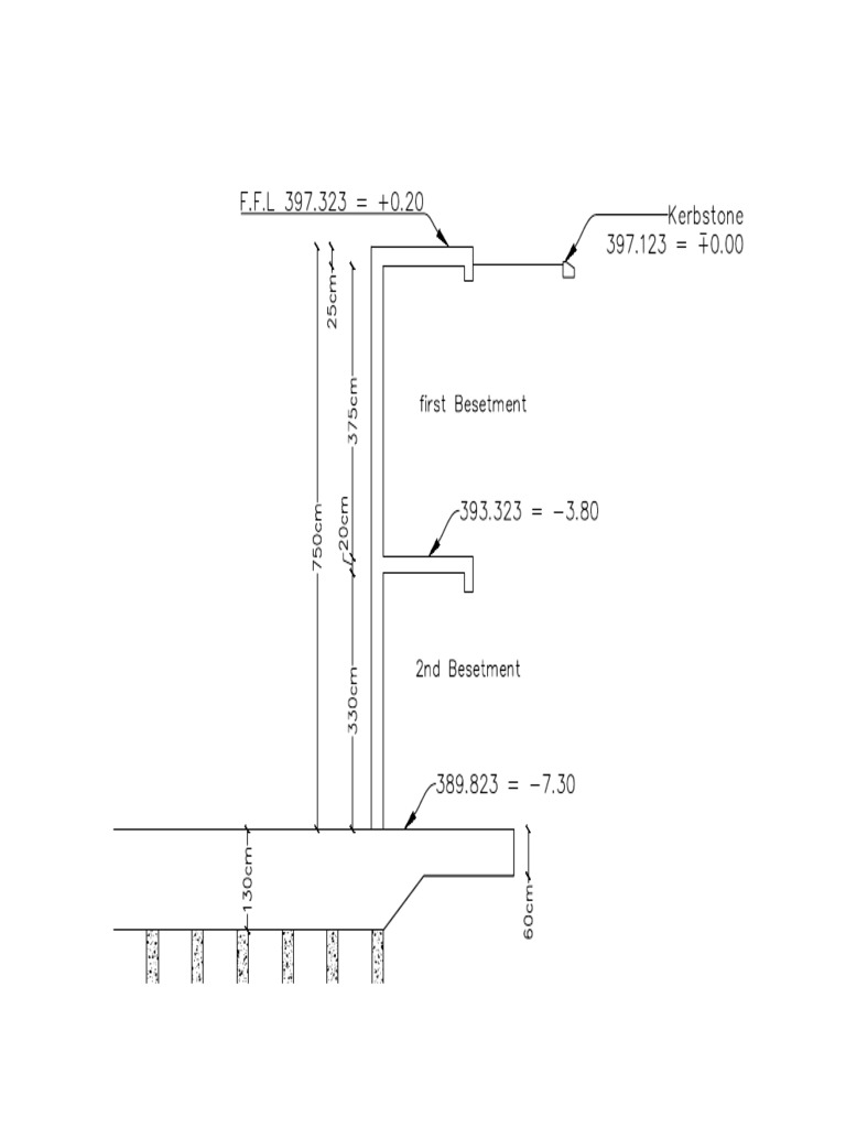 Sec Model | PDF