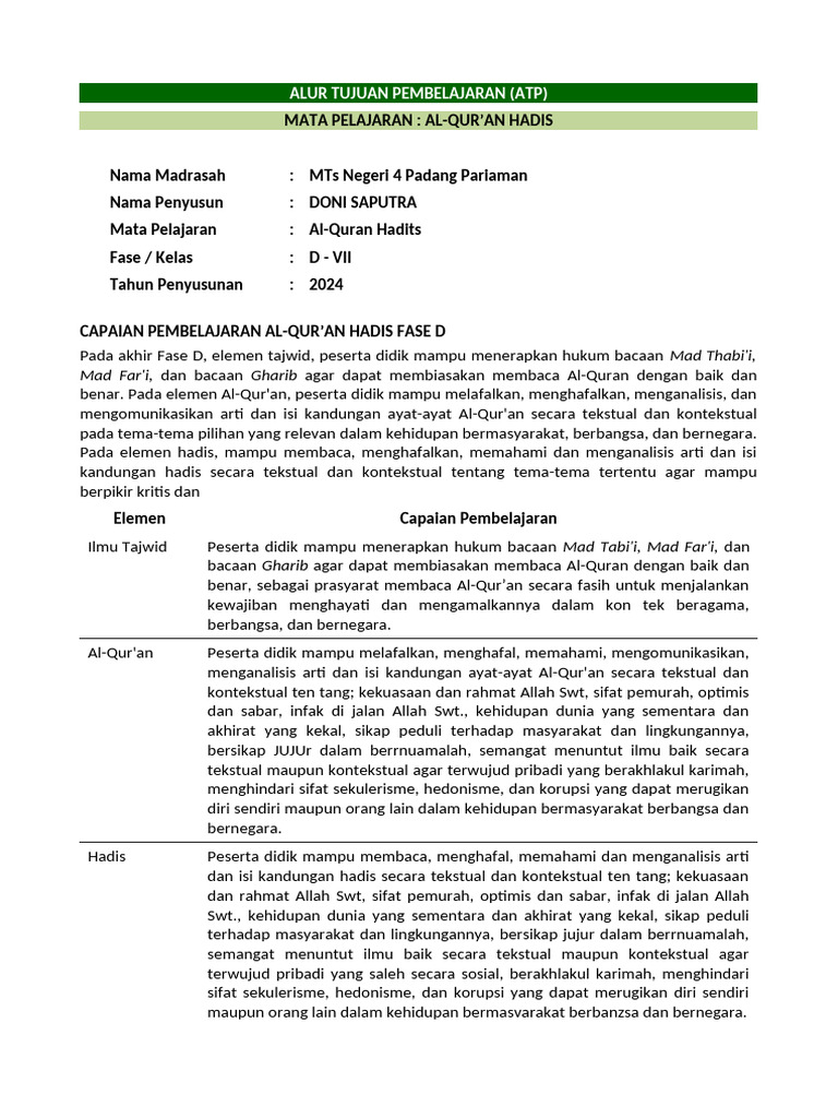 ATP Al-Quran Hadis 7 MTs | PDF