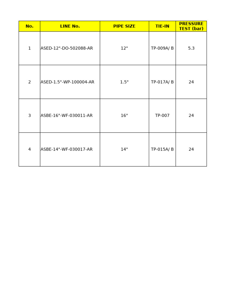 GRE LINE FLANGE TEST TOOL_8Jan25 | PDF