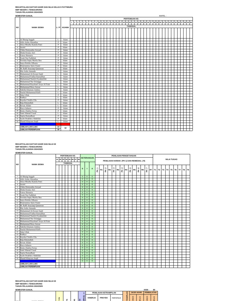 ABSEN_REKAP NILAI_9H-PATTIMURA_SMT 1_2 -24-25 | PDF
