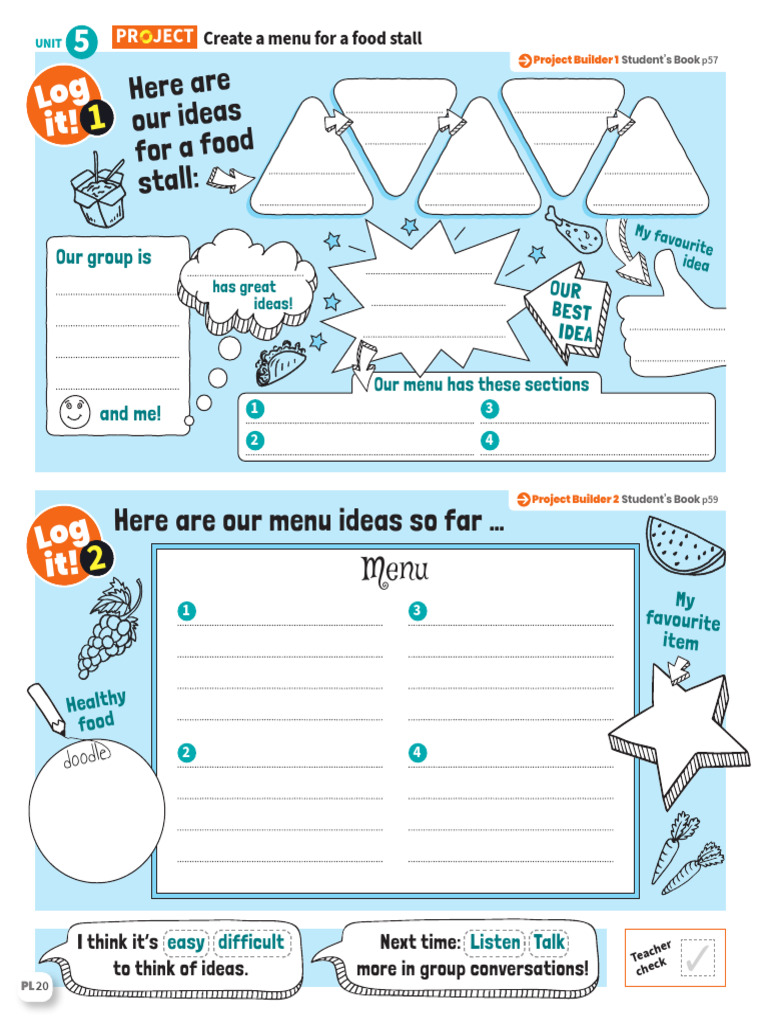 Synchronize 1 Project Log u5 | PDF | Intentional Living | Eating Behaviors Of Humans