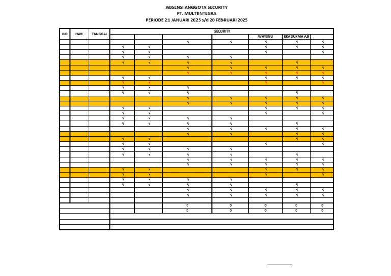 ABSEN SECURITY MI | PDF