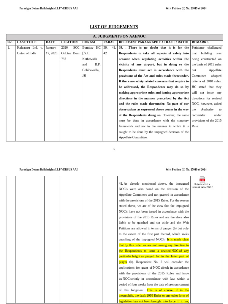 Research Note - AAI Matter - 10.12.2024 | PDF | Justice | Crime & Violence