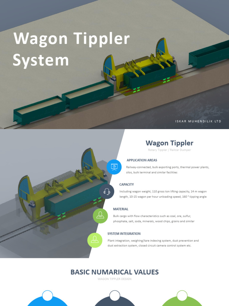 Wagon Tippler System Overview | PDF