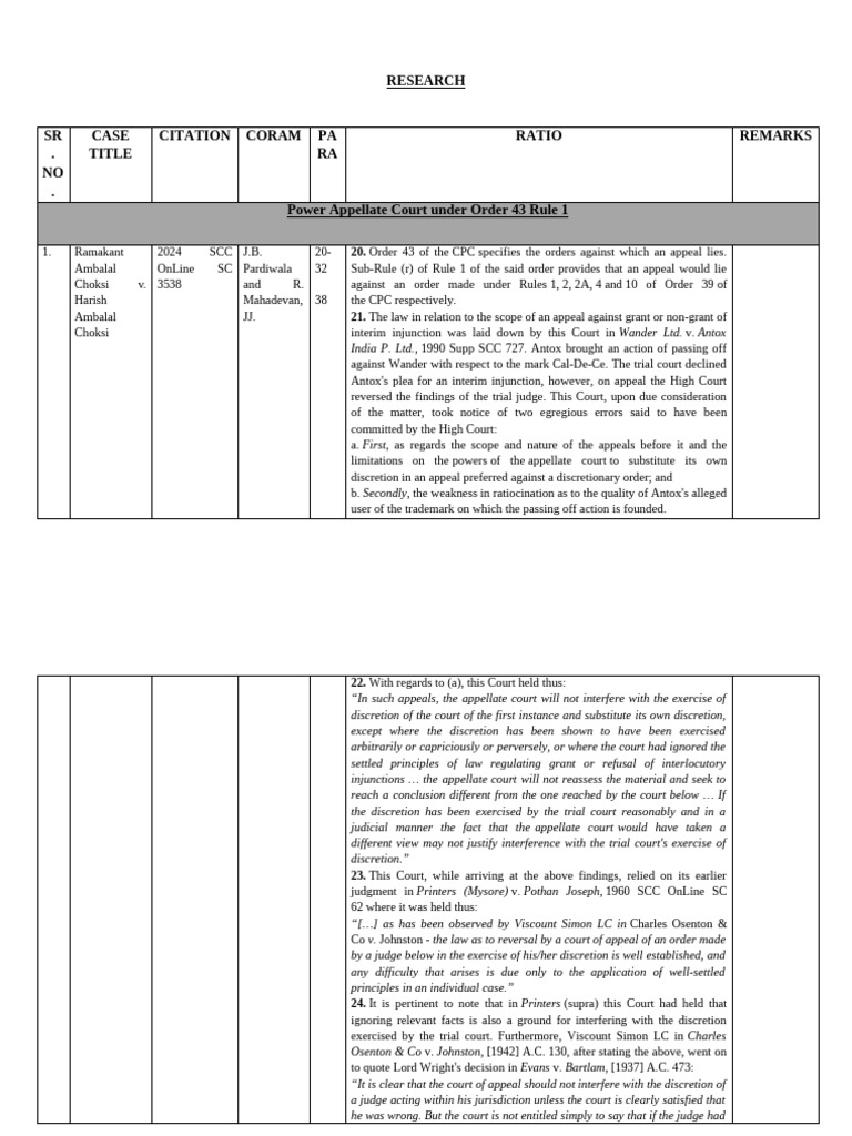 Research Table On Power Appellate Court Under Order 43 Rule 1 | PDF | Appellate Court | Appeal