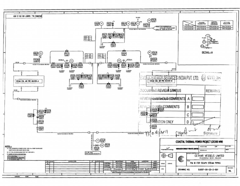 P - ID For SCAPH Steam Piping (EL-280) | PDF | Energy Conversion ...
