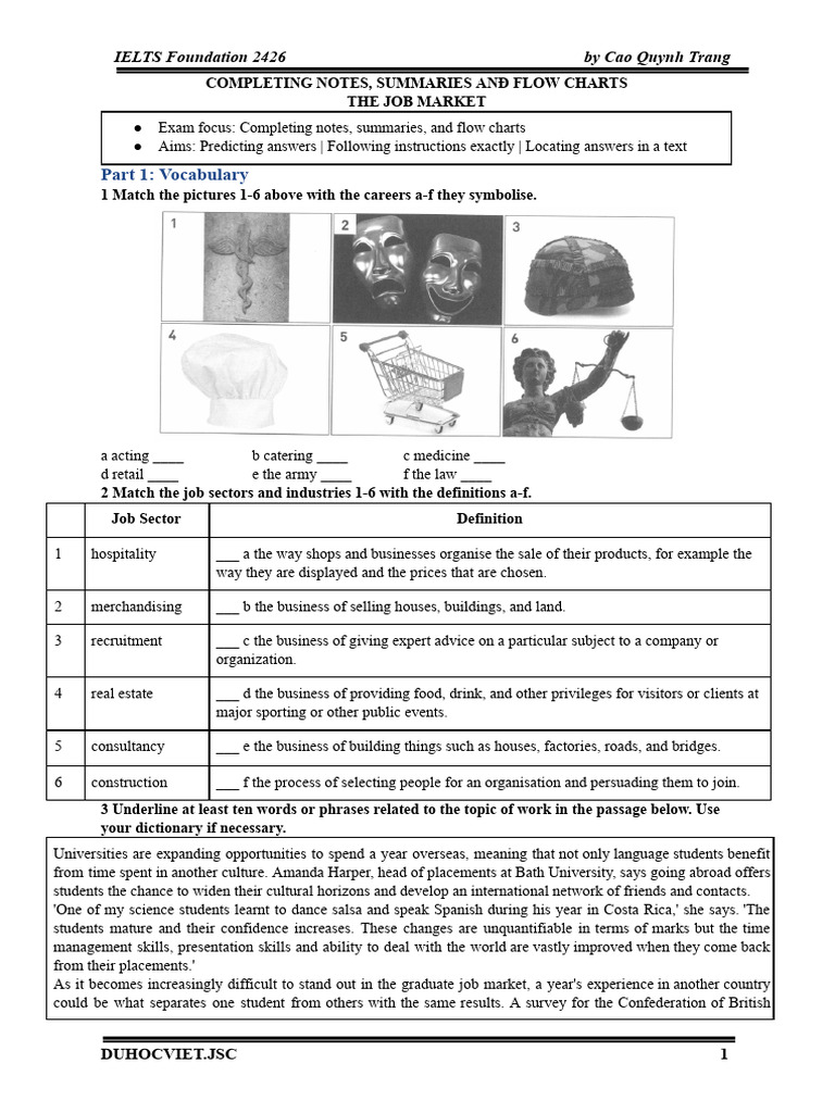 COMPLETING NOTES, SUMMARIES ANĐ FLOW CHARTS (1) | PDF | Employment | Taxes