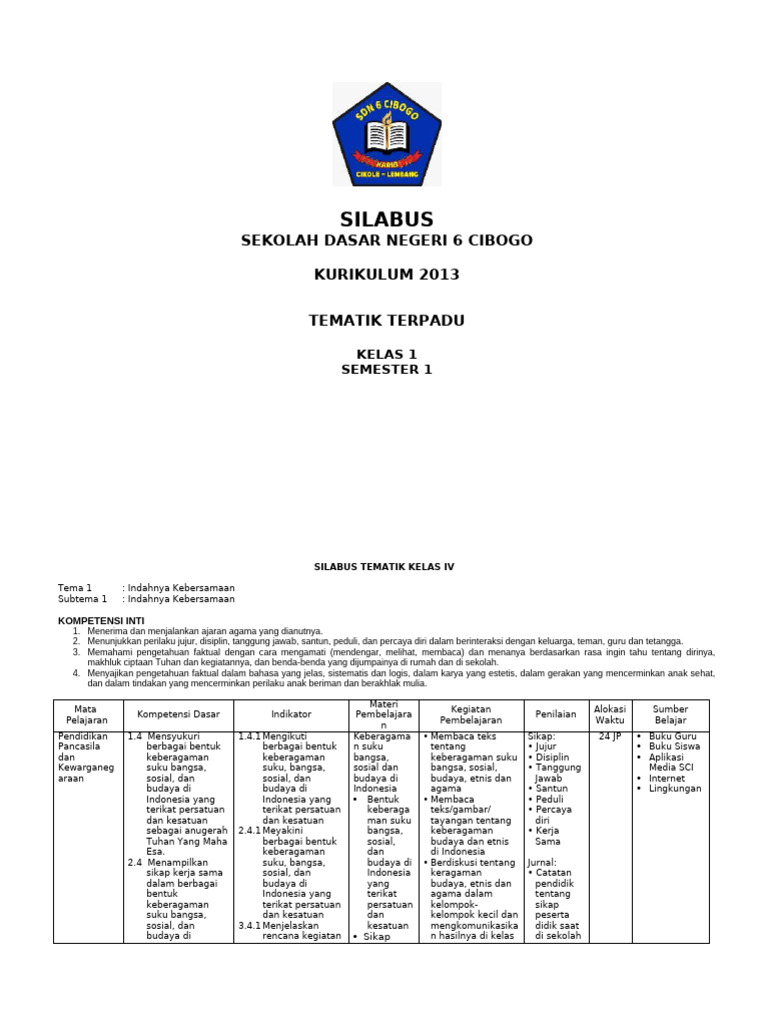 Silabus Kelas 4 Tema 1 | PDF