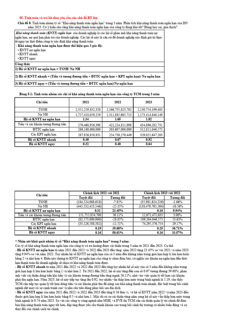 Nhóm 4 - Cty TCM - Chủ đề 8 | PDF