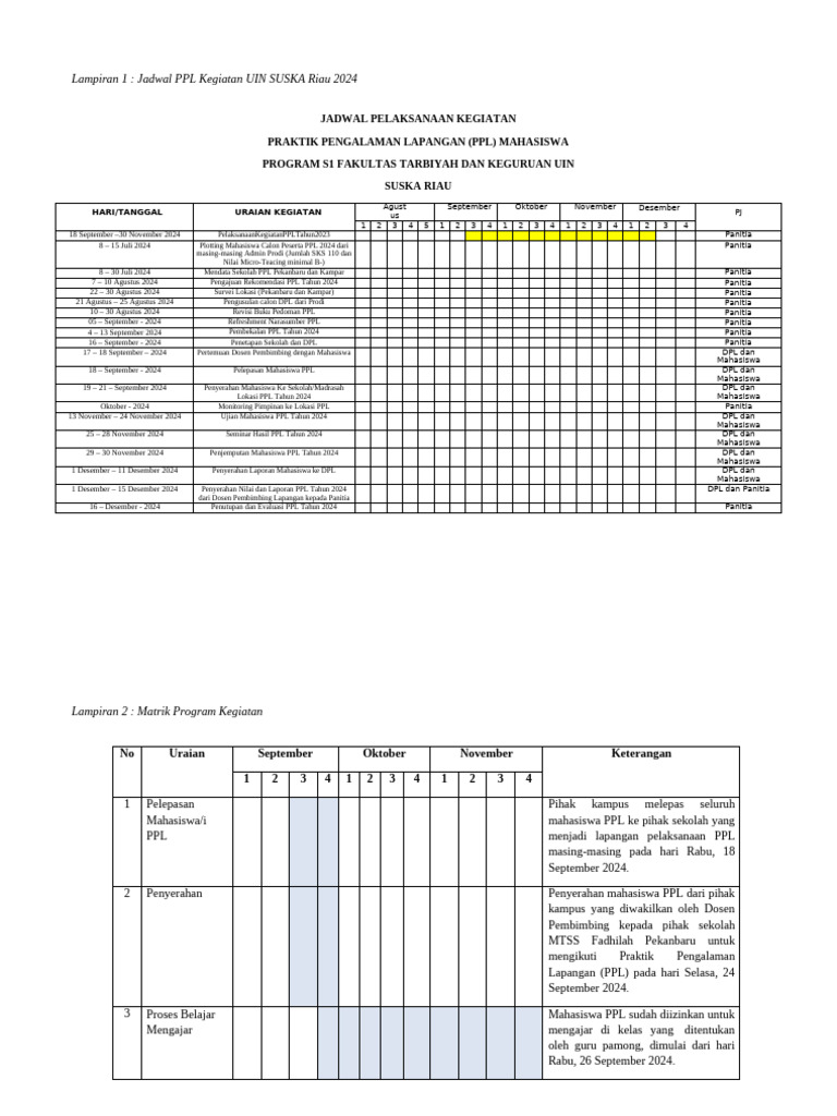 Lampiran 1 & 2 | PDF