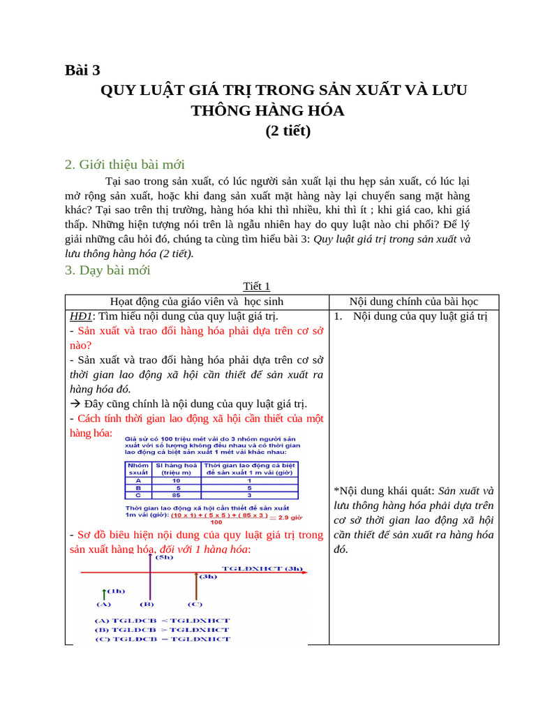 GDCD 11 Bài 3 | PDF