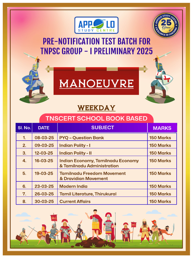 Test Batch - Pre Notification Weekday | PDF