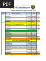 Divider Rph_2025_sjk t Masai | PDF