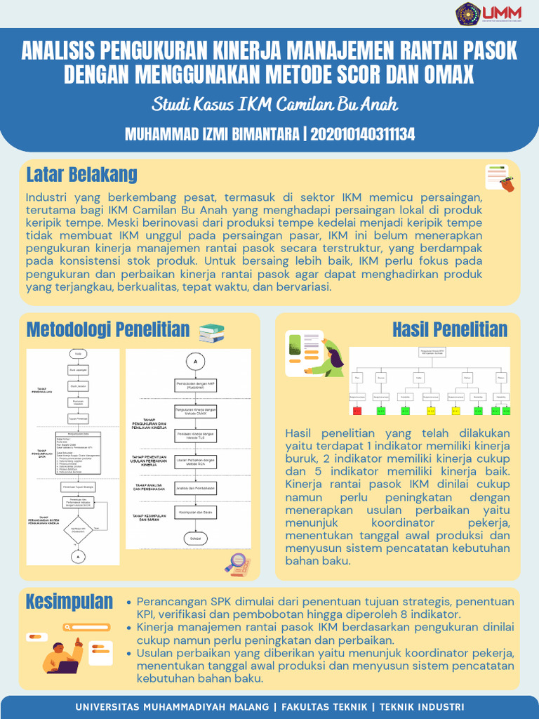 POSTER Pengukuran Kinerja Manajemen Rantai Pasok | PDF