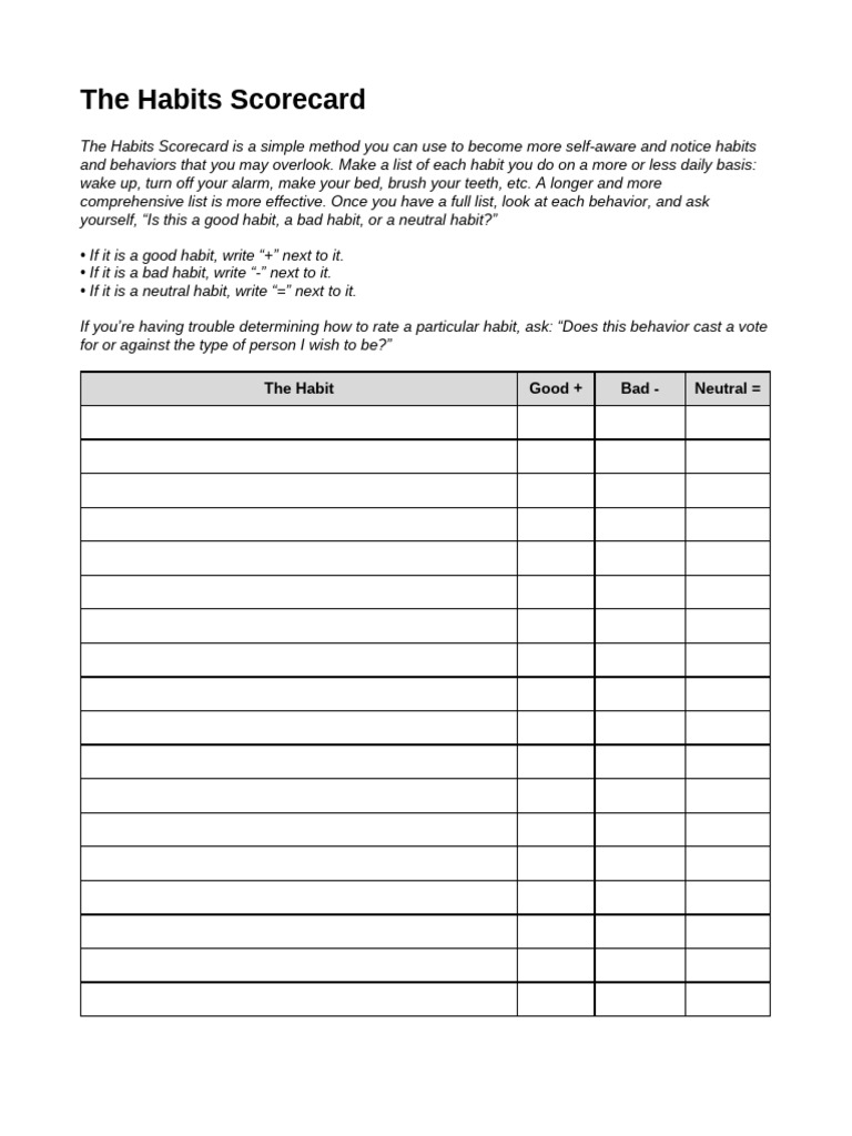 Exercise 1 - Habits Scorecard | PDF