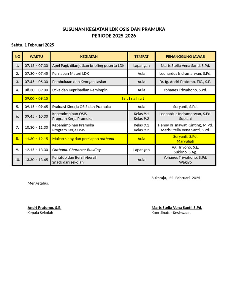 Rencana Kegiatan LDK OSIS Pramuka 2025-2026 | PDF