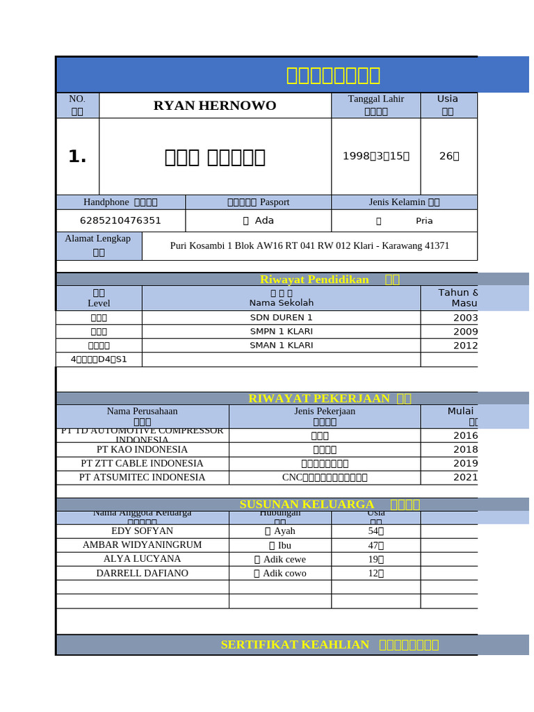 E673自動車整備 リヤン・ヘルノウォ | PDF