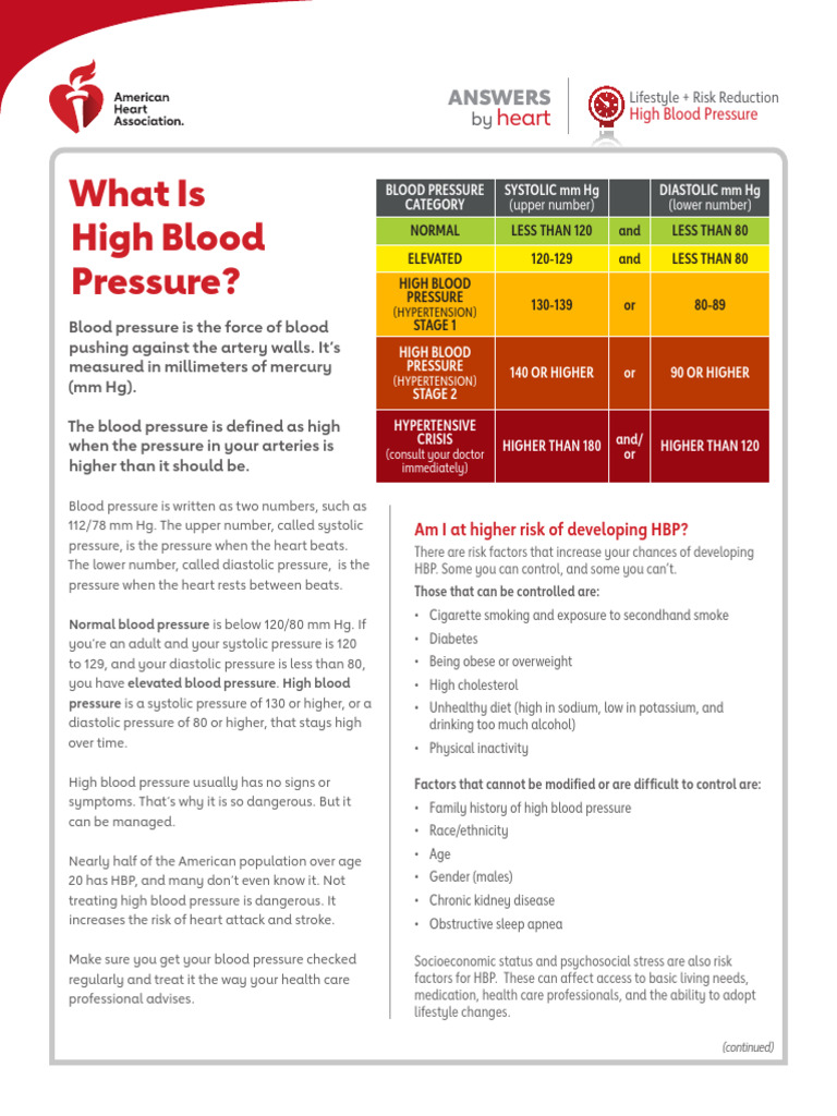 What Is High Blood Pressure | PDF | Hypertension | Blood Pressure