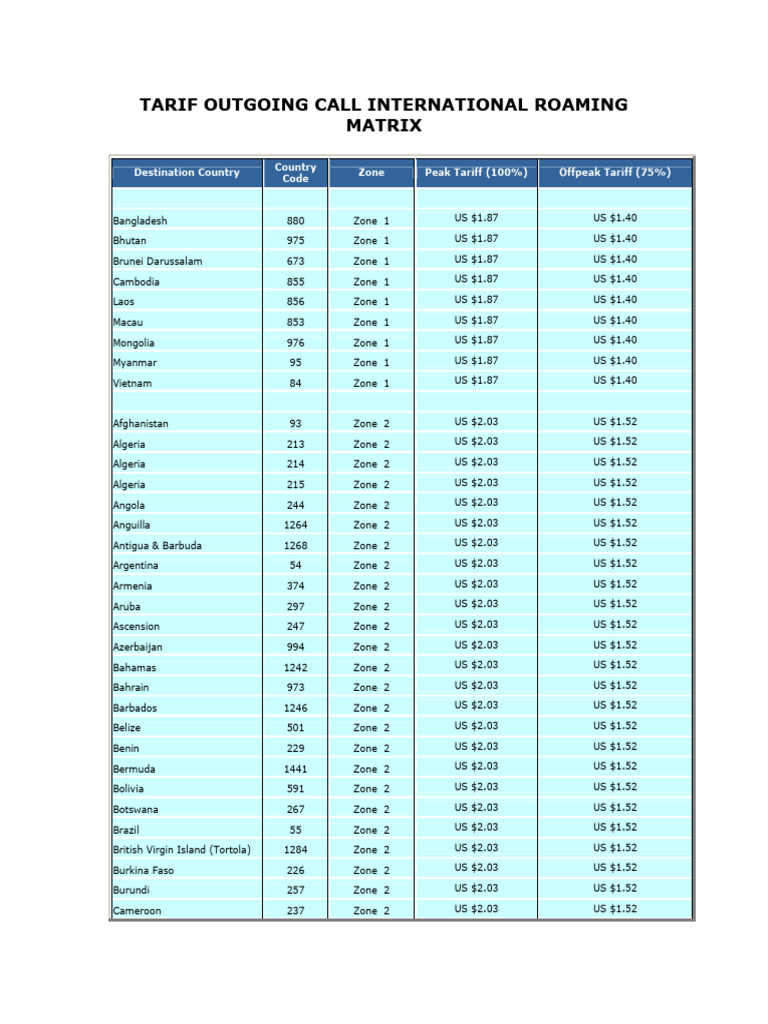 International Roaming | PDF | Canada | Asia