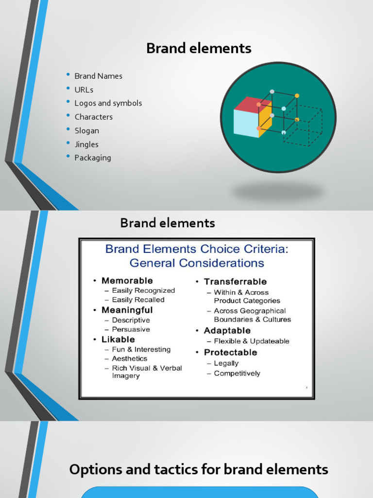 BM Chapter 4 Brand Elements | PDF | Brand | Starbucks