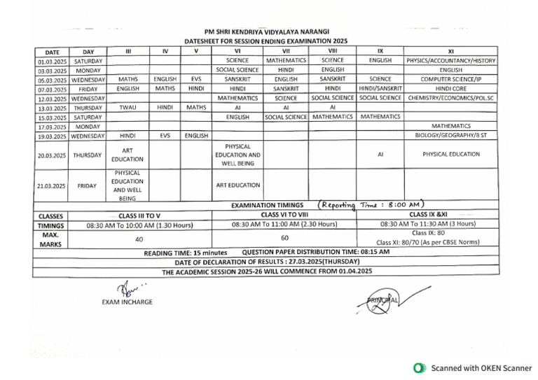 BP All Subject SST, English, Maths, Science, Hindi, Sanskrit | PDF