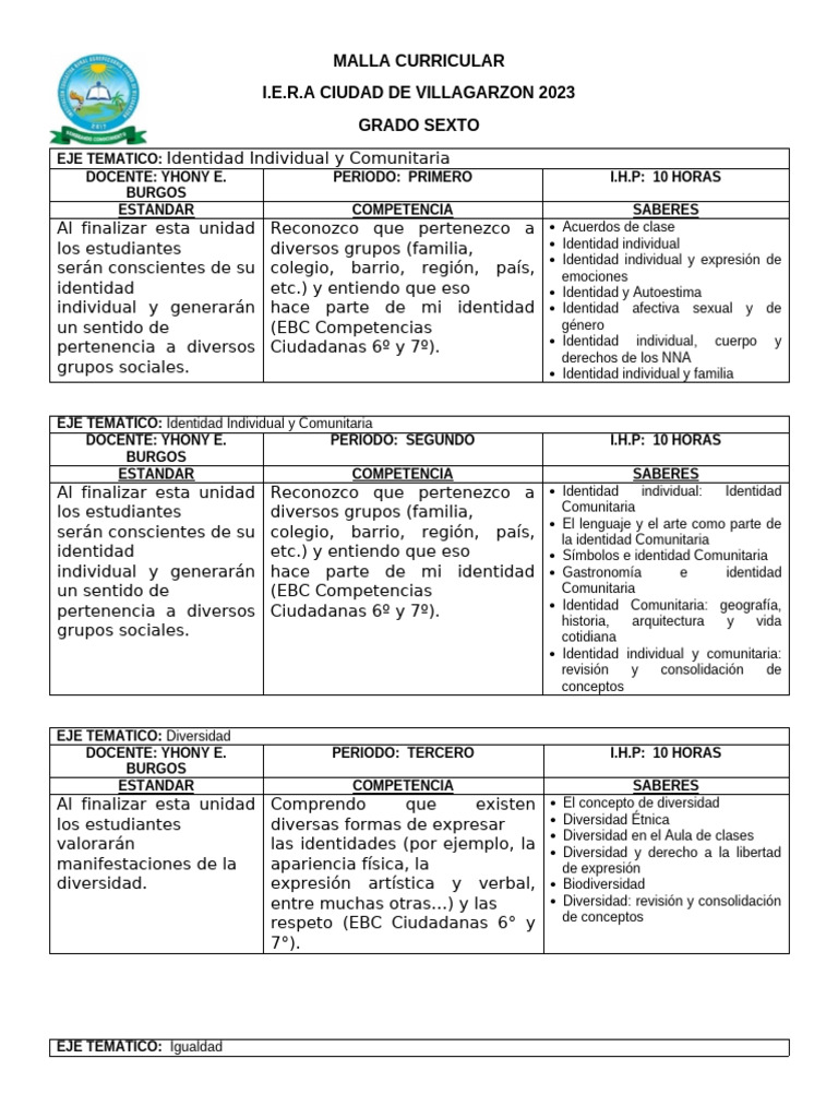 Malla Curricular Etica | PDF | Liderazgo | Familia