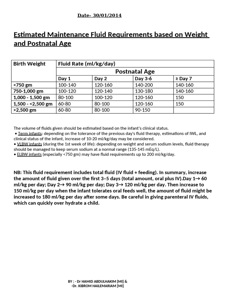 Nicu Fluid Calculations | PDF
