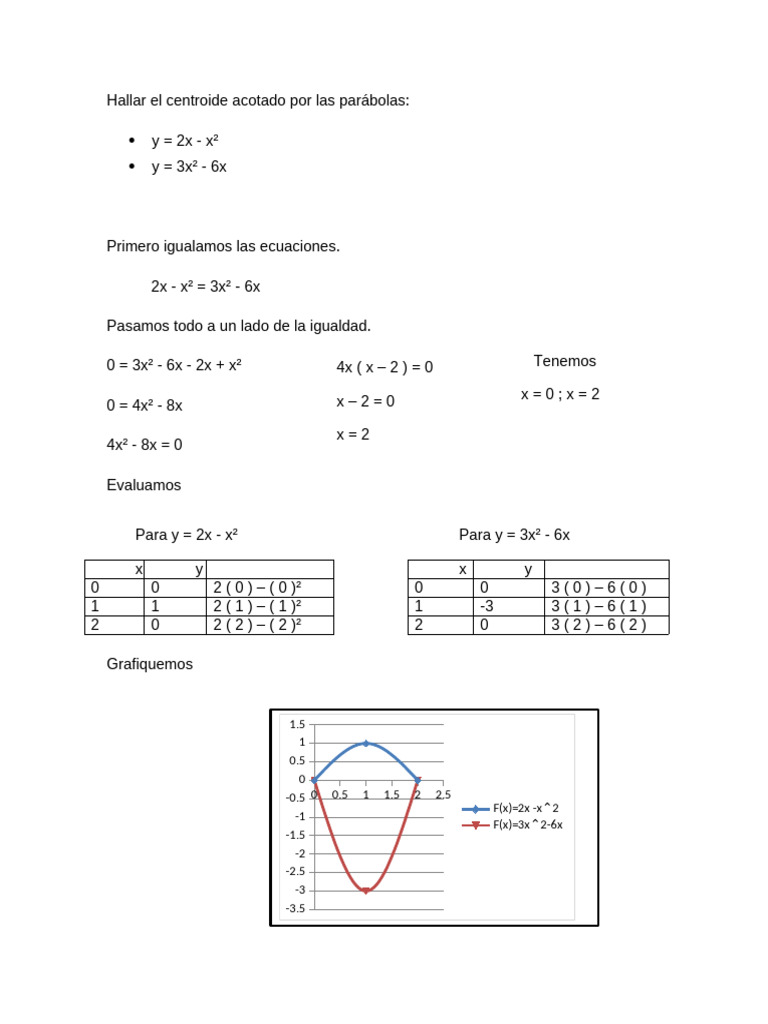 Ejercicio de Mate Teoria Modificada | PDF | Integral | Matemáticas Aplicadas
