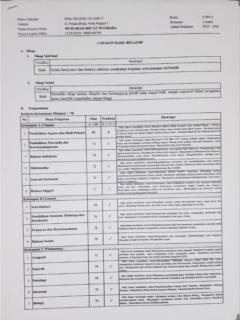 Raport M.rif'at Nugraha | PDF