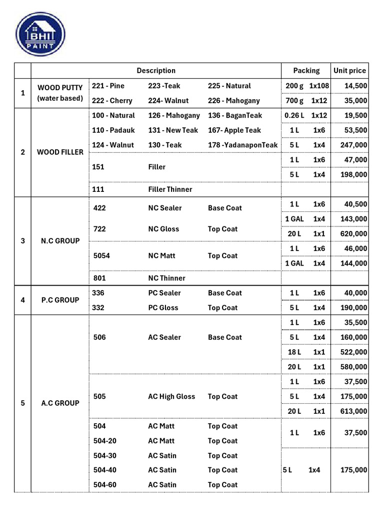 BHI Paints Wood Coating Price List | PDF | Paint | Acrylic Paint