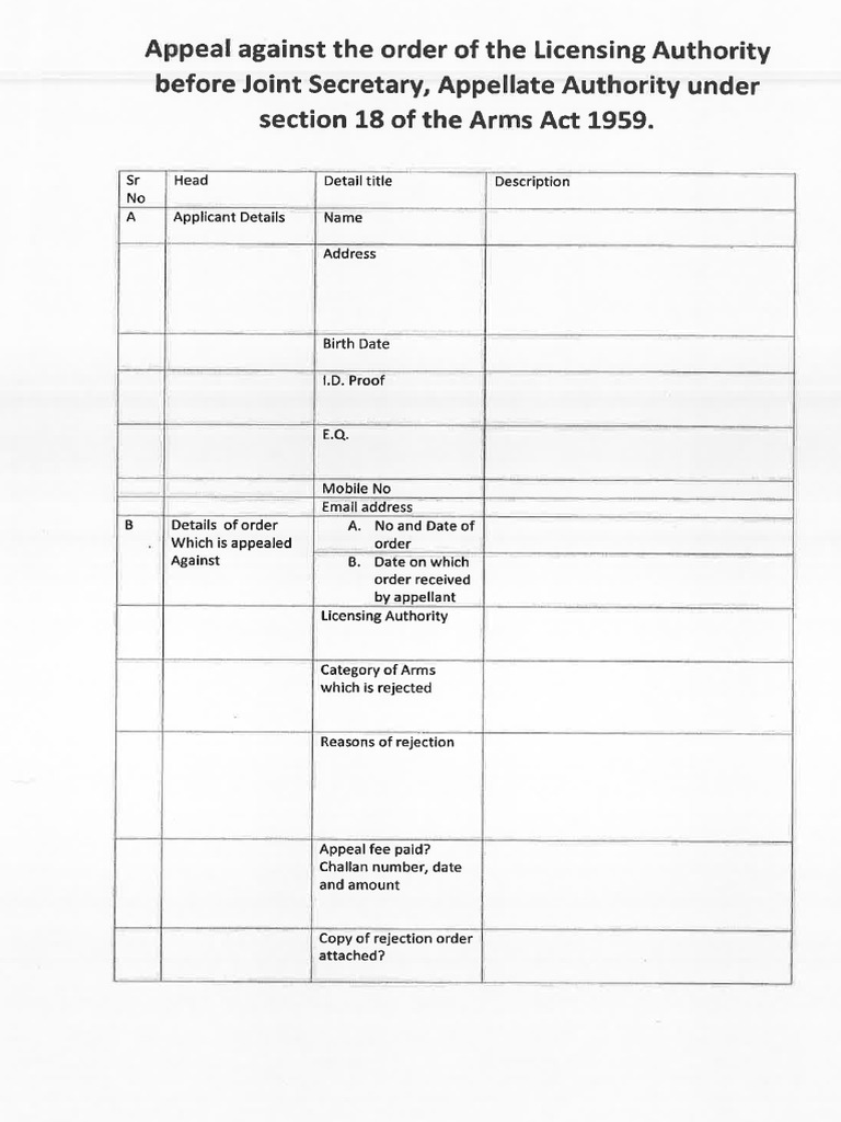 Arms License | PDF