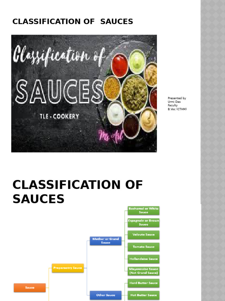 Classification of Sauces | PDF