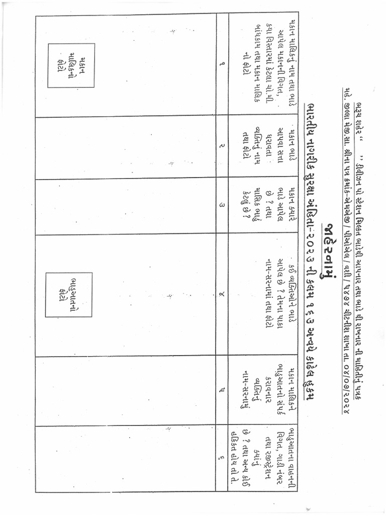 Bhadakarar Form | PDF