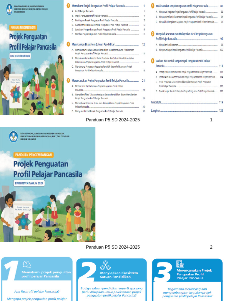 Panduan P5 SD 2024.2025 | PDF
