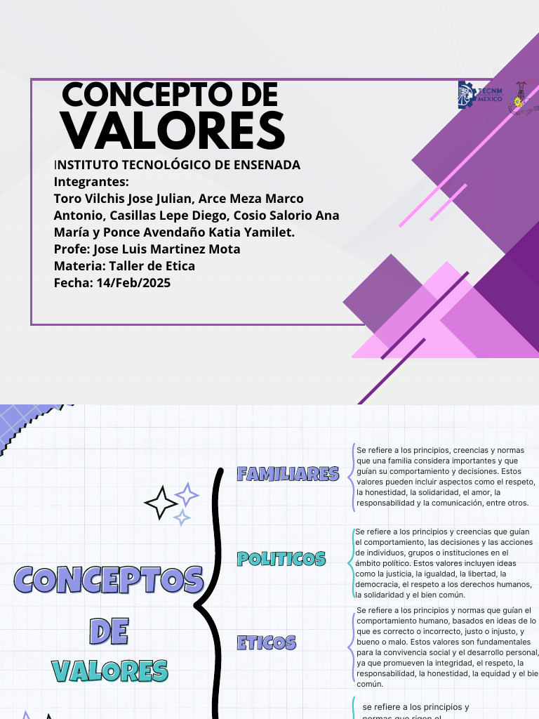 Tarea 2 Conceptos de Valores | PDF