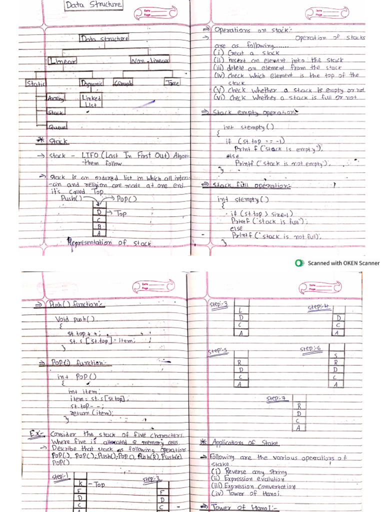 BCA SEM-2 DS Notes | PDF