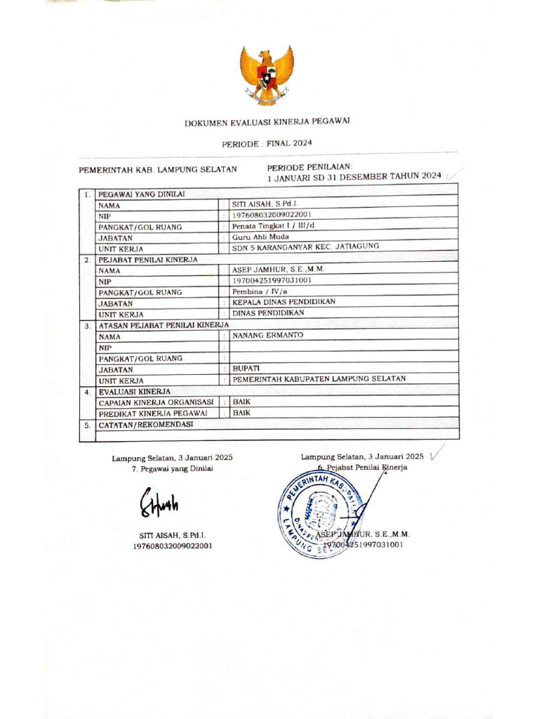 SKP Final Siti Aisah | PDF